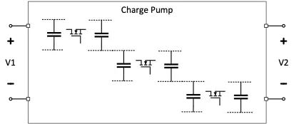 Power Management Technology - pSemi