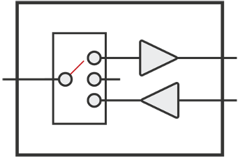 Front End Modules - pSemi